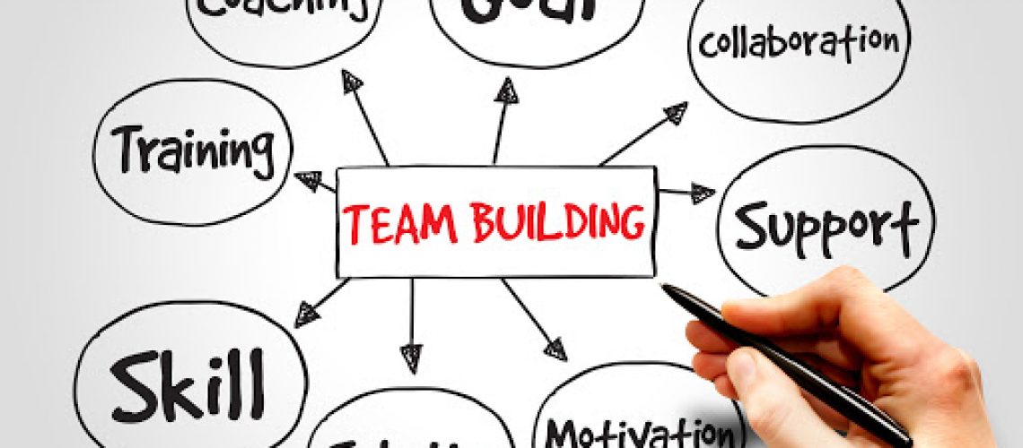 TEAM WORK BUILDING – Serasan Cipta Abadi